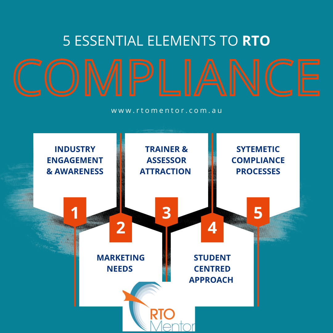 Solutions for Streamlining RTO Registration - RTO Mentor